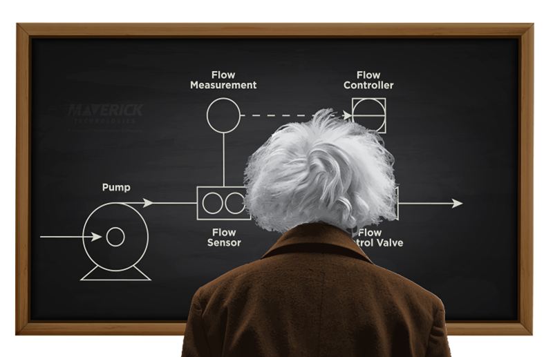 Understanding Control Loop Tuning